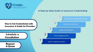 Step-by-step Guide to becoming credentialed with insurance.